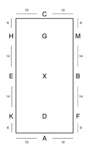 8 Must-Know Arena Tracks - Horse Illustrated