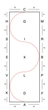 8 Must-Know Arena Tracks - Horse Illustrated