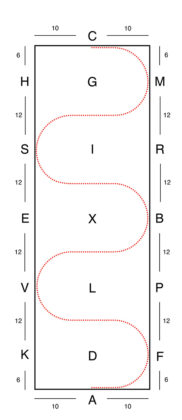 8 Must-Know Arena Tracks - Horse Illustrated