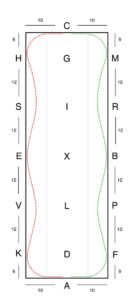 8 Must-Know Arena Tracks - Horse Illustrated