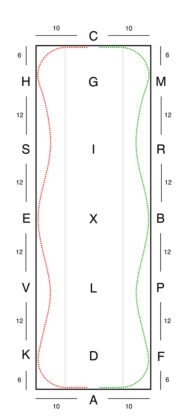 8 Must-Know Arena Tracks - Horse Illustrated