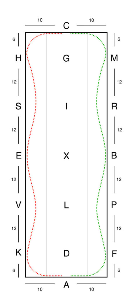 8 Must-Know Arena Tracks - Horse Illustrated