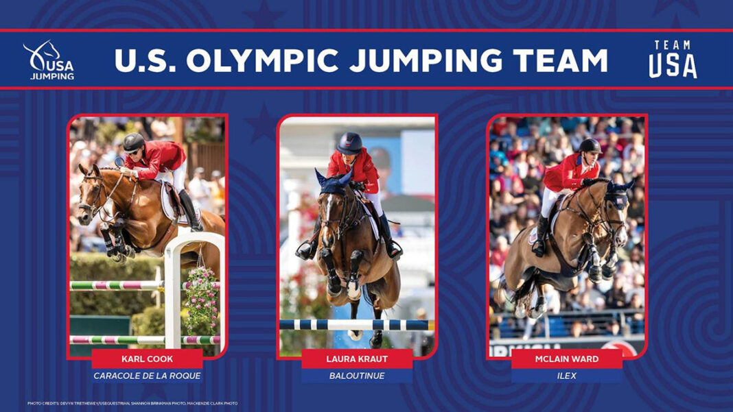 2024 Paris Olympics: Karl Cook is In for US. Jumping Team