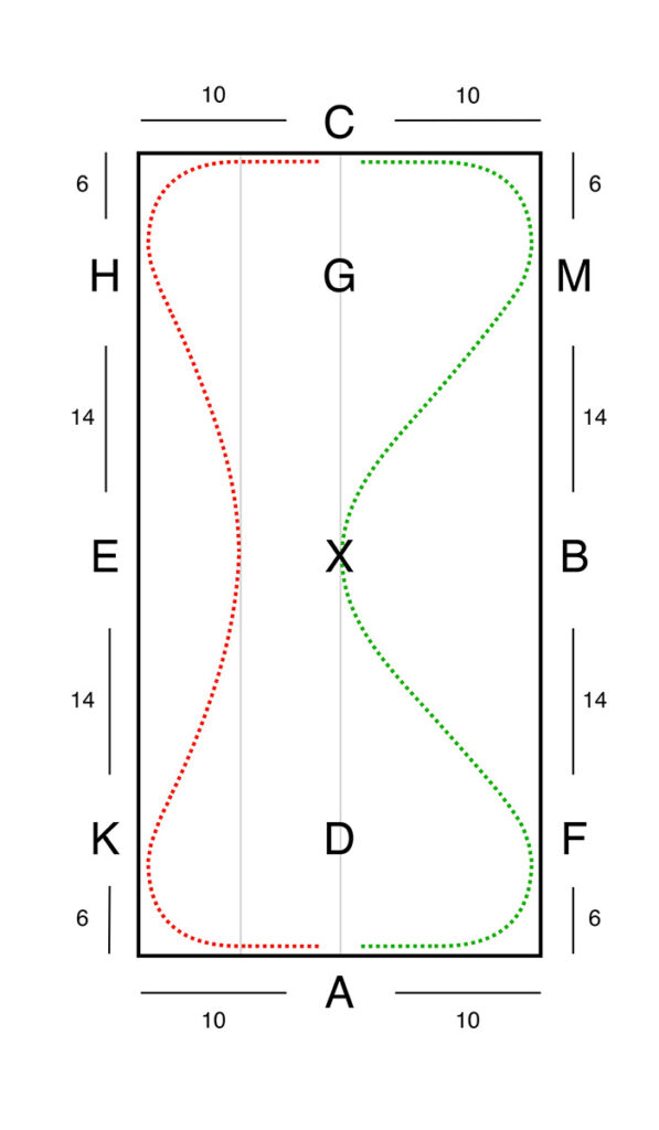 8 Must-Know Arena Tracks - Horse Illustrated