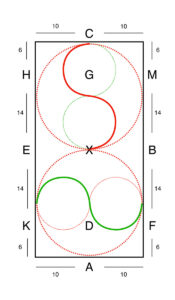 8 Must-Know Arena Tracks - Horse Illustrated