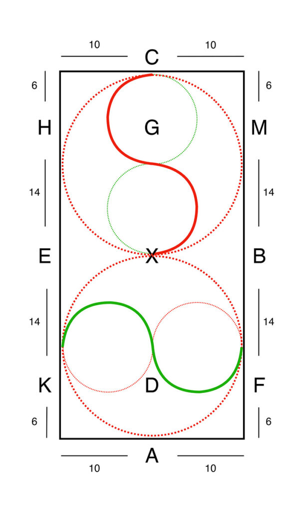 8 Must-Know Arena Tracks - Horse Illustrated