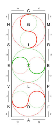 8 Must-Know Arena Tracks - Horse Illustrated